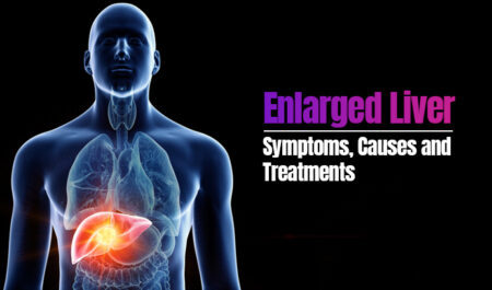 Liver Enlarged In Size - Symptoms, Causes and Treatments - AILBS India