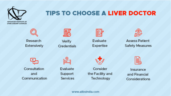 Tips for Choosing Right Medical Center for Laparoscopic Liver ...