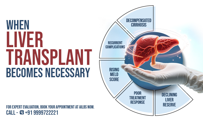 Liver Transplant In Alcoholic Liver Disease: Guidelines And Recovery ...