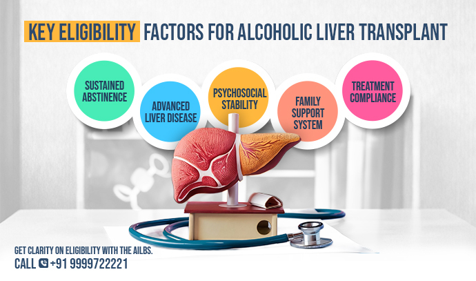 Liver Transplant In Alcoholic Liver Disease: Guidelines And Recovery ...
